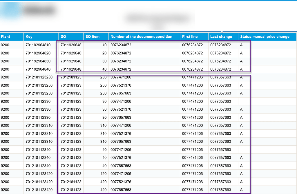 count-lines-with-a-and-all-lines-for-a-dimension-building-reports