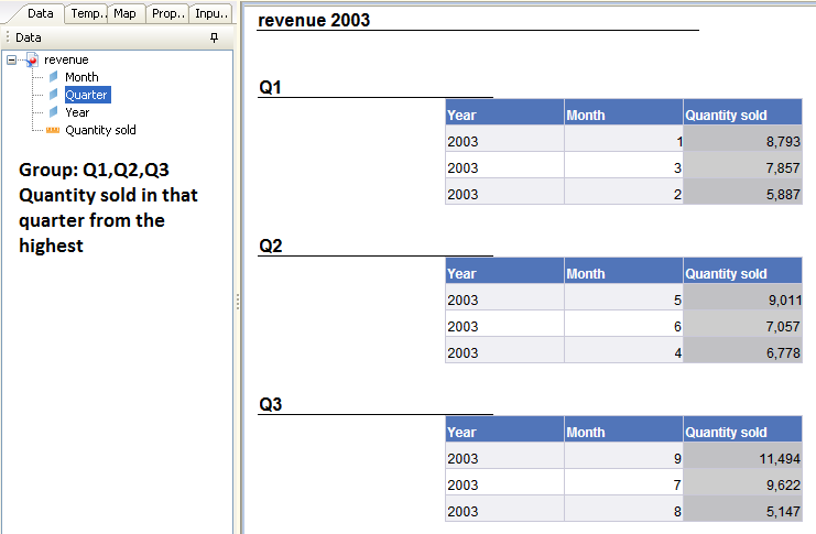 Max of Values in a Group Var - webintelligence - BusinessObjects Board