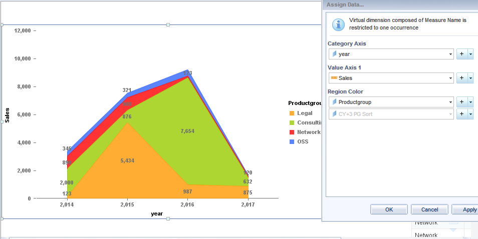 Custom Palette not working - Is it Bug/Expected behaviour - webintelligence - BusinessObjects Board