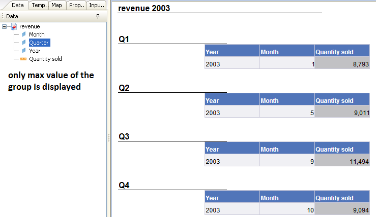 Max of Values in a Group Var - webintelligence - BusinessObjects Board