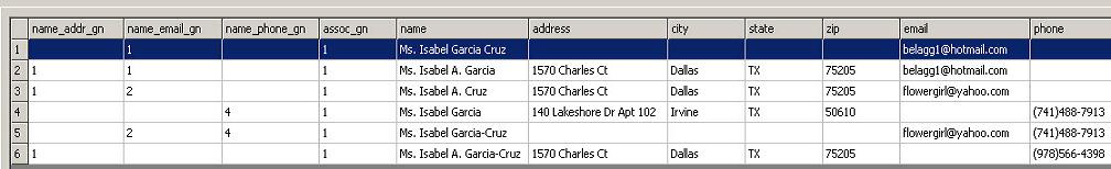 How To Use Base_Associate Transform? - data quality - BusinessObjects Board