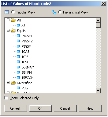 ALL in hierarchy LOV - building semantic layer - BusinessObjects Board