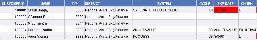 #MULTIVALUE Error - webintelligence - BusinessObjects Board