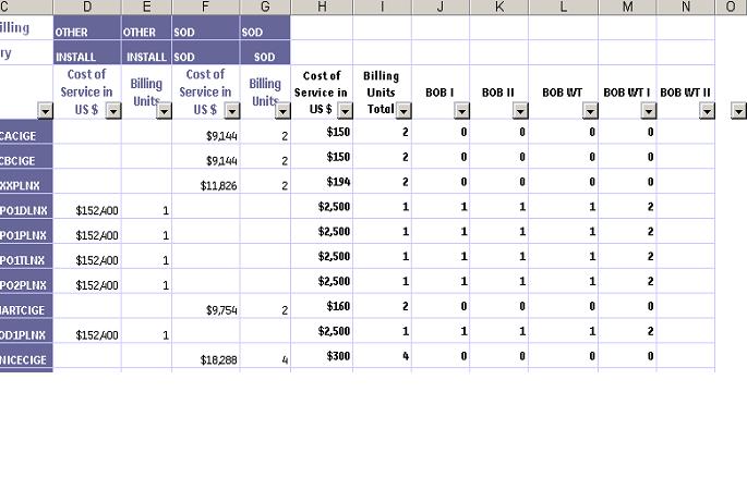 Formula Correction - webintelligence - BusinessObjects Board