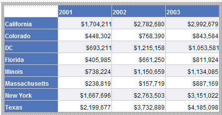 how can i add column for percentage in crosstab - webintelligence - BusinessObjects Board