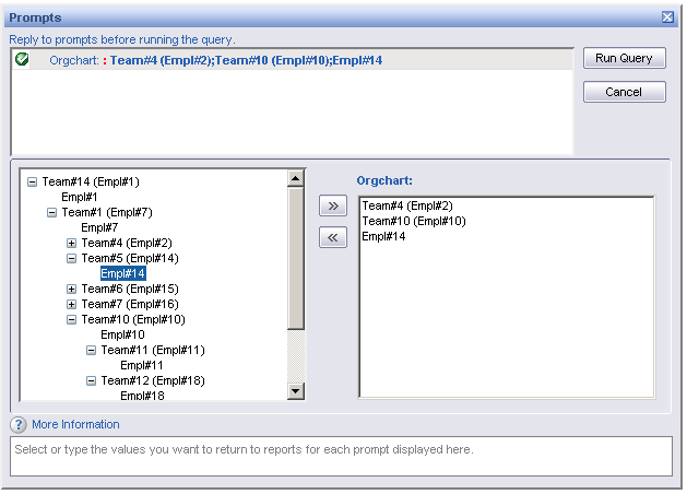Unbalanced Hierarchy Building Semantic Layer Businessobjects Board