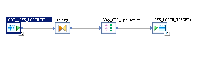 How to use a CDC transfor? - job design - BusinessObjects Board