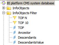 Mandatory Filter in CMS Universe - building semantic layer - BusinessObjects Board