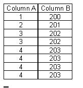 how to combine row number by group of invoice - crystal reports ...
