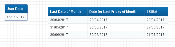 Show date Range from User Response - webintelligence - BusinessObjects Board