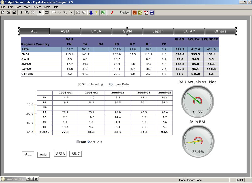 Blank table/chart when generating flash - Xcelsius - Crystal Dashboard Design - BusinessObjects ...
