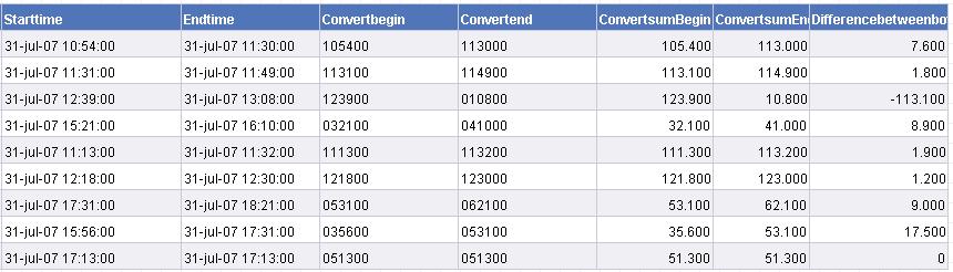 I want to do calculation between date/time fields - webintelligence ...
