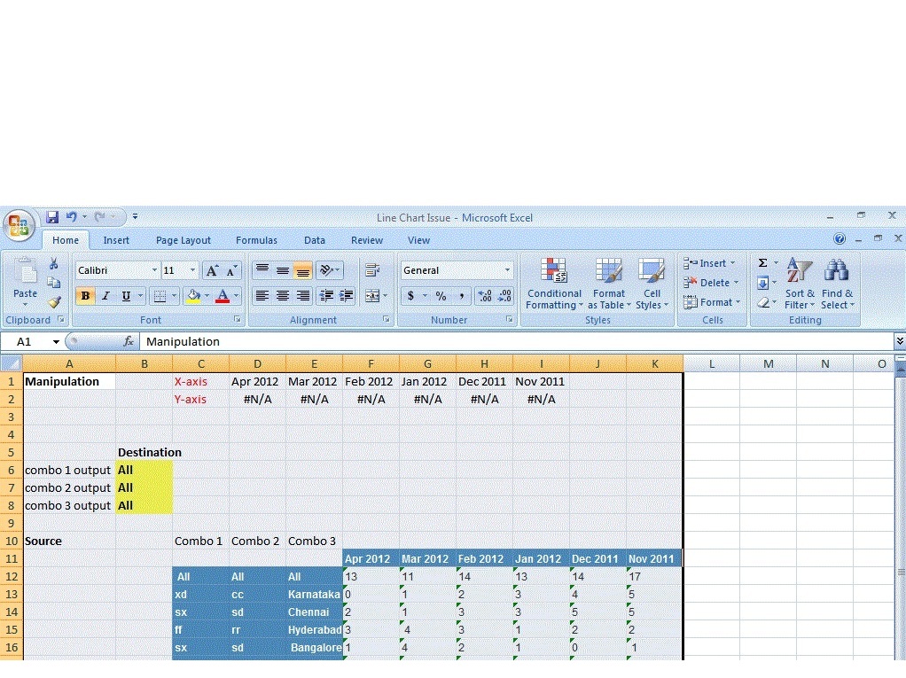 Line Chart Issue - Xcelsius - Crystal Dashboard Design - BusinessObjects Board