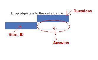 multiple values in a cell separated by comma? - webintelligence - BusinessObjects Board