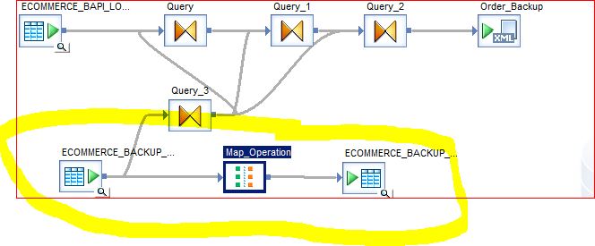 Map_Operation (Delete) not working - job design - BusinessObjects Board