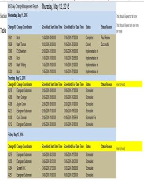 How to Avoid Table/Column header on same page over section - webintelligence - BusinessObjects Board