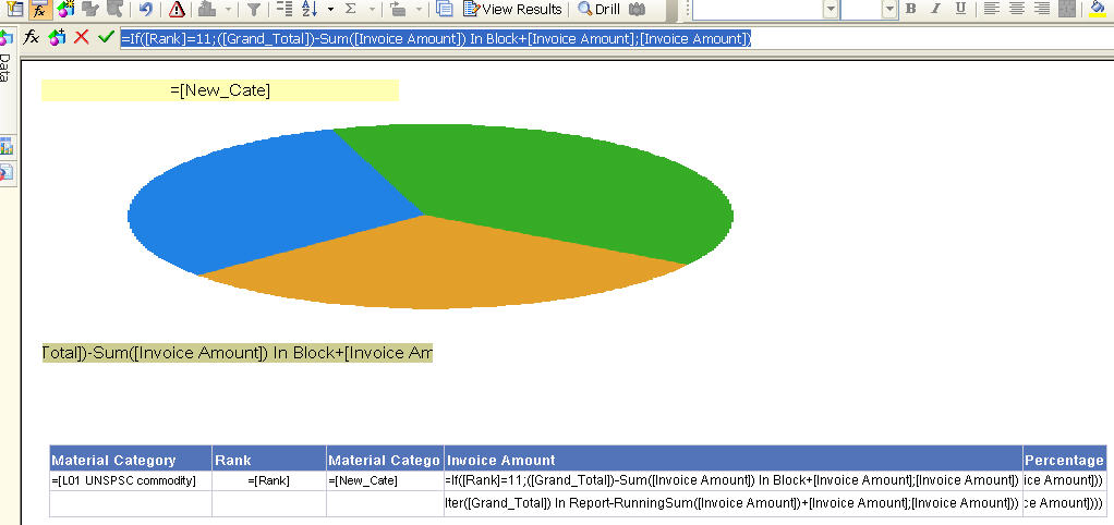 Display Others in Pie Chart - webintelligence - BusinessObjects Board