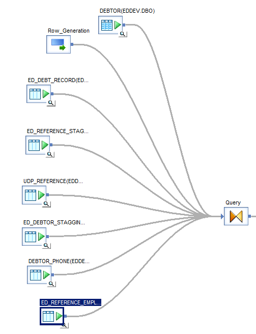 xml loading causes virtual memory issue - performance - BusinessObjects Board