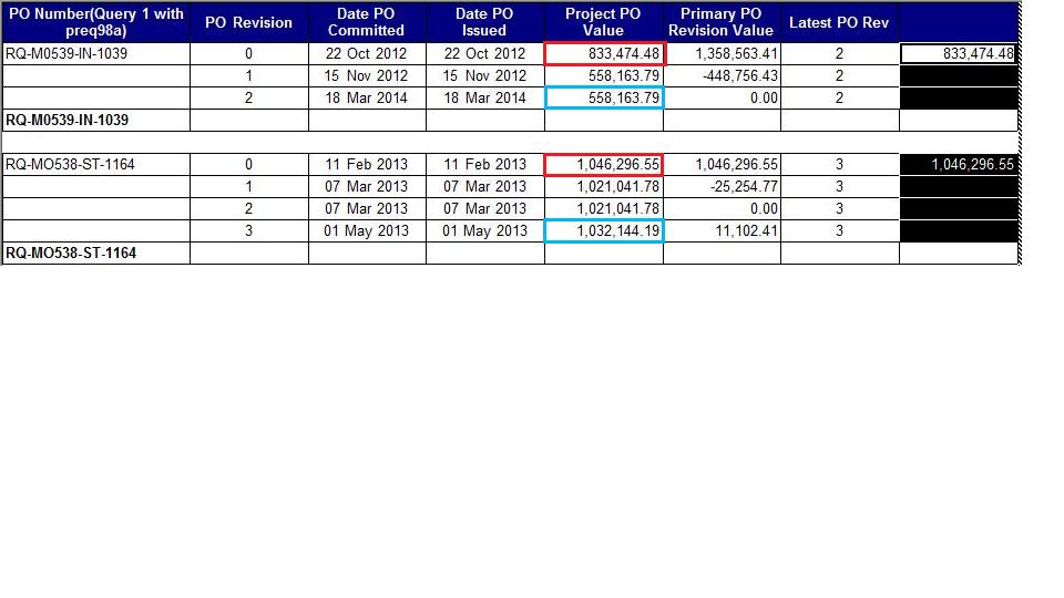 Difference between first and last - desktopintelligence ...
