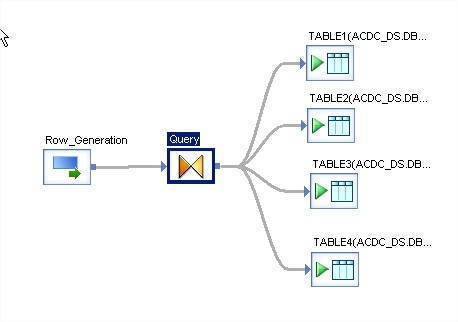 How to perform single inserts in DS - job design - BusinessObjects Board