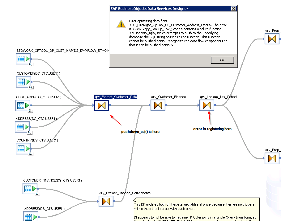 Issue with optimizer and pushdown_sql - job design - BusinessObjects Board