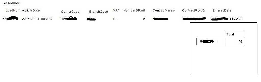 How to get value from crosstab into the main report - crystal reports - BusinessObjects Board