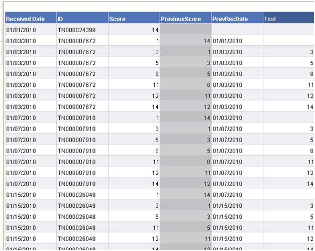 Formula Issue Webintelligence Businessobjects Board