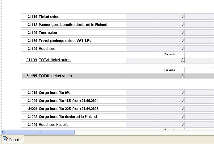 Help with Valuations and functions - webintelligence - BusinessObjects Board