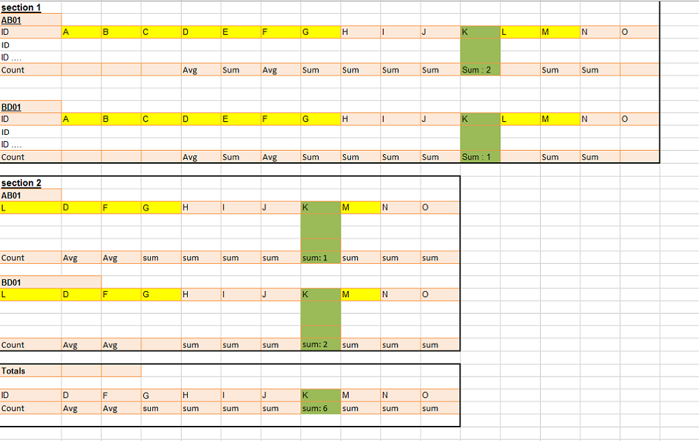 Grand total of columns in report section - webintelligence ...