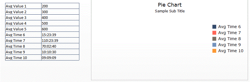 How To Display Values In Format Hh Mmss In Xcelsius Chart Xcelsius Crystal Dashboard