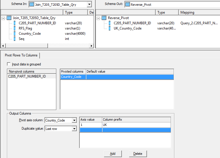 How to do Reverse Pivot in my scenario - job design - BusinessObjects Board