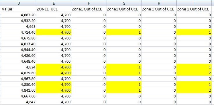 Force reset of RunningSum value - webintelligence - BusinessObjects Board