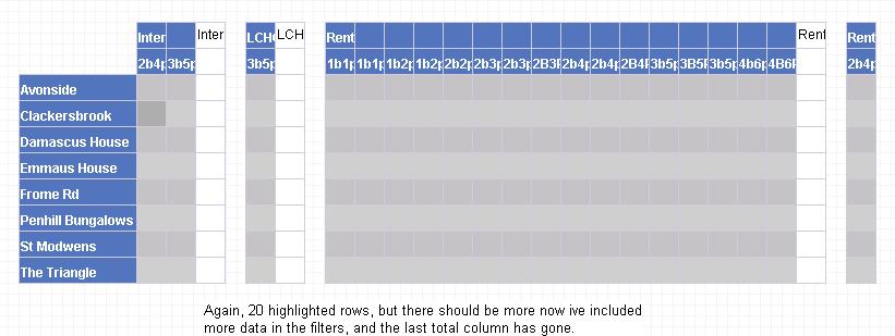 [Solved] 20 column table limit - webintelligence - BusinessObjects Board