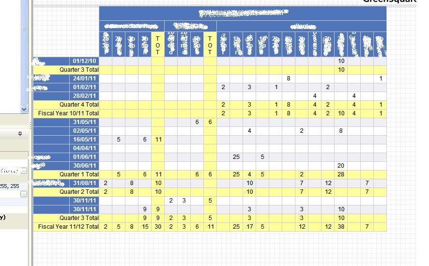 [Solved] 20 column table limit - webintelligence - BusinessObjects Board