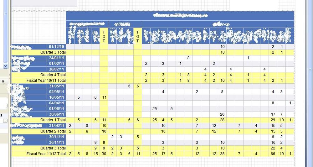 [Solved] 20 column table limit - webintelligence - BusinessObjects Board