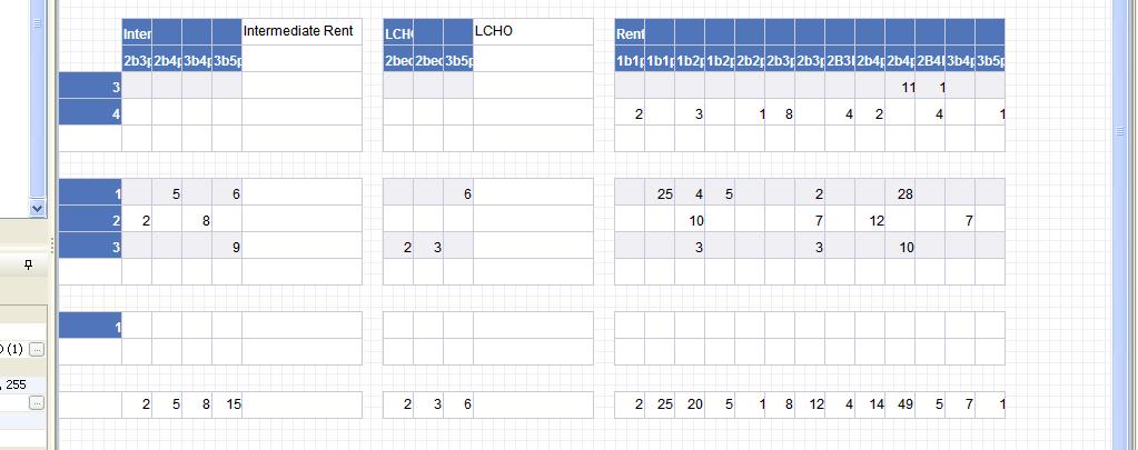 [Solved] 20 column table limit - webintelligence - BusinessObjects Board