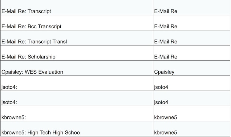 How to find the position of a substring - building semantic layer - BusinessObjects Board