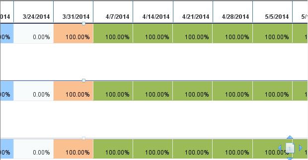 Section height in Webi BI 4 - webintelligence - BusinessObjects Board