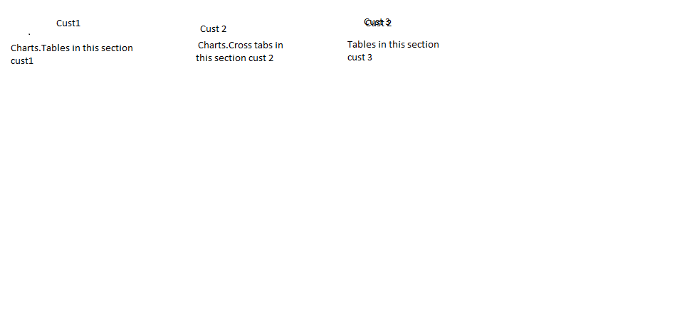 How to set sections Horizontally in report. - webintelligence - BusinessObjects Board