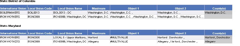 Format multiple rows to show in one row seperate by comma - webintelligence - BusinessObjects Board