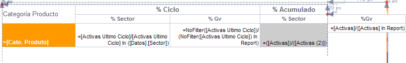 table calculation - webintelligence - BusinessObjects Board