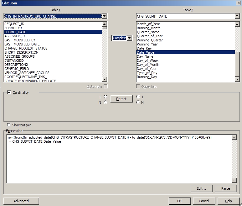 How To Add Chg Closed Date To Itsm Universe Building Semantic Layer Businessobjects Board