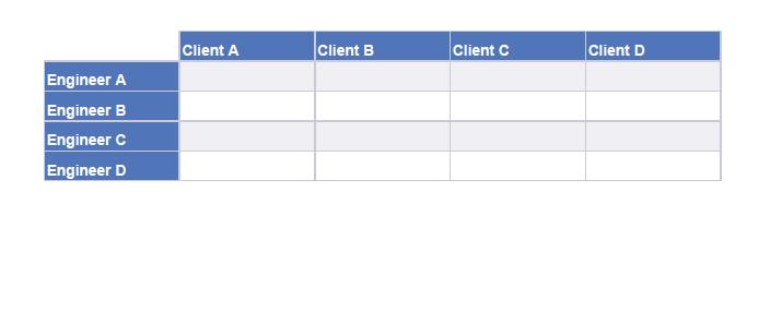 A New report requirement - webintelligence - BusinessObjects Board