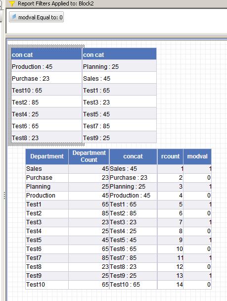 How to show this Summary - webintelligence - BusinessObjects Board