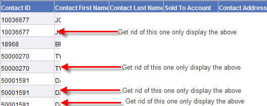 How to display only unique ID's - webintelligence - BusinessObjects Board