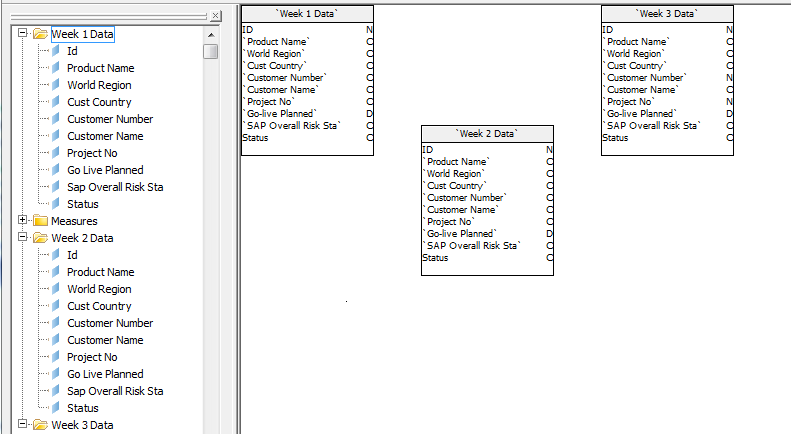 Calculating the change in numbers (the Delta) - webintelligence - BusinessObjects Board