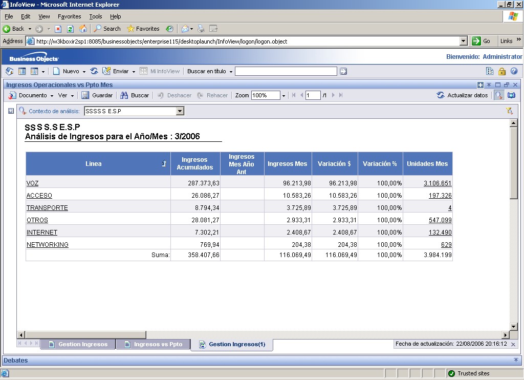 how to tuning performance BO XI R2 - general discussion - BusinessObjects Board