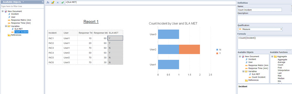 Stacked Chart issue, problem with variable grouping - webintelligence - BusinessObjects Board