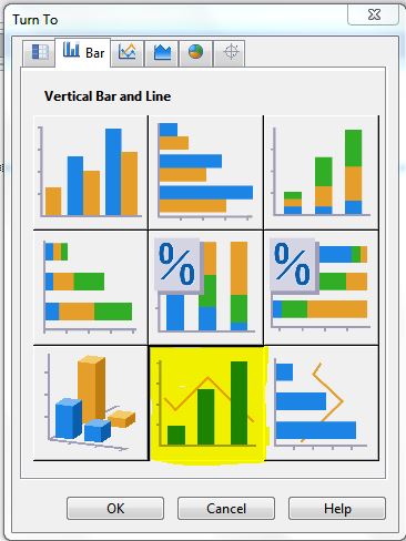 change colour of Vertical grouped Bar chart and add a Trend - webintelligence - BusinessObjects ...